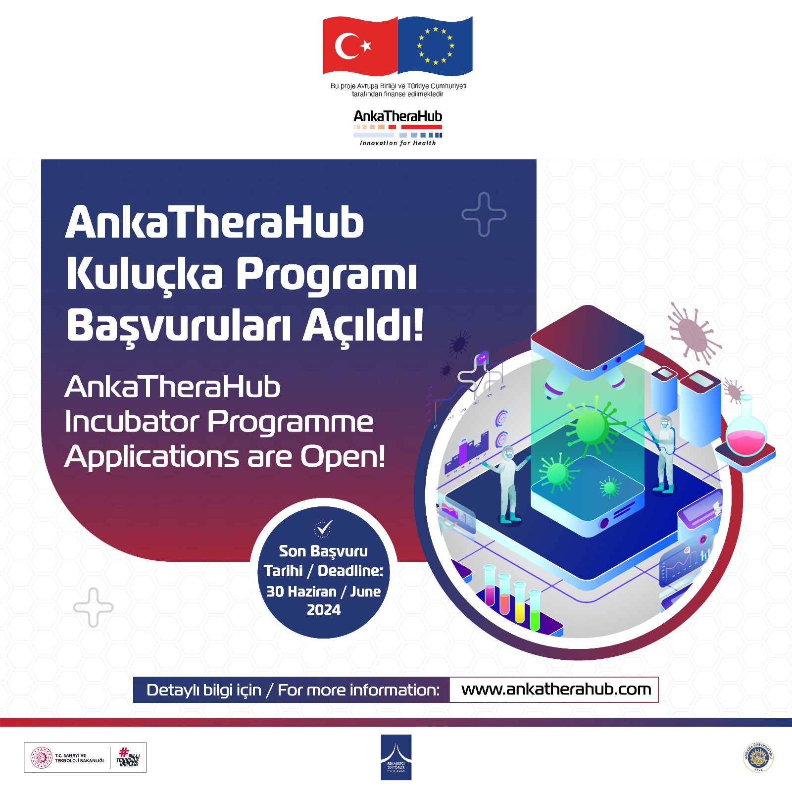 Applications for AnkaTheraHub Incubator Programme are now Open! – AnkaTheraHub